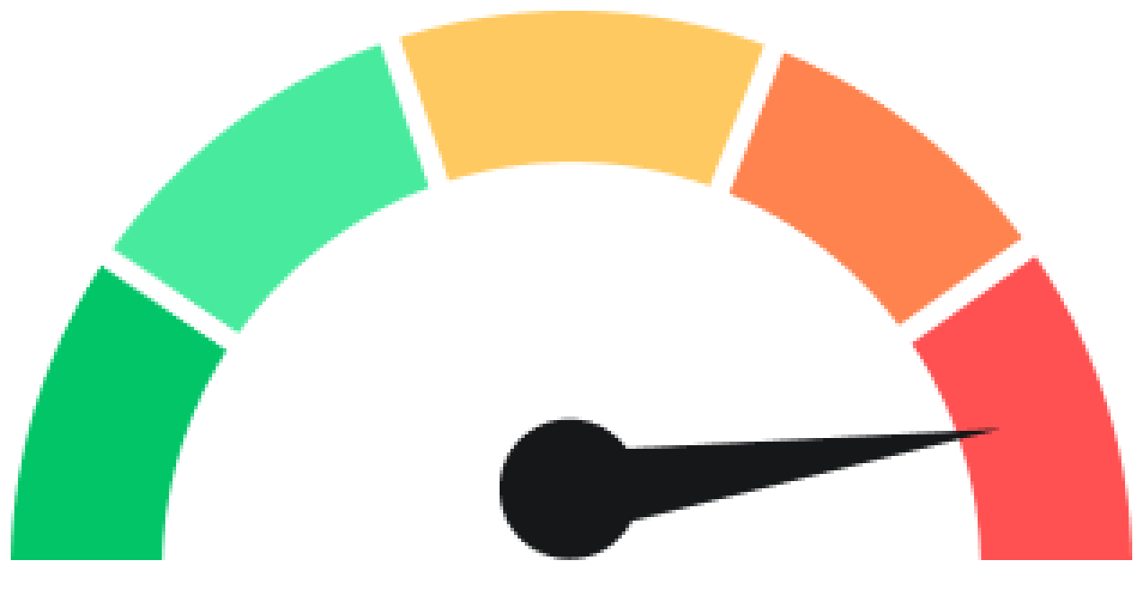 quant small cap fund growth NAV, Returns, Portfolio & Expense Ratio ...